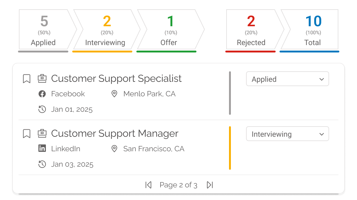 Job Application Tracker | Manage Your Applications In One Place